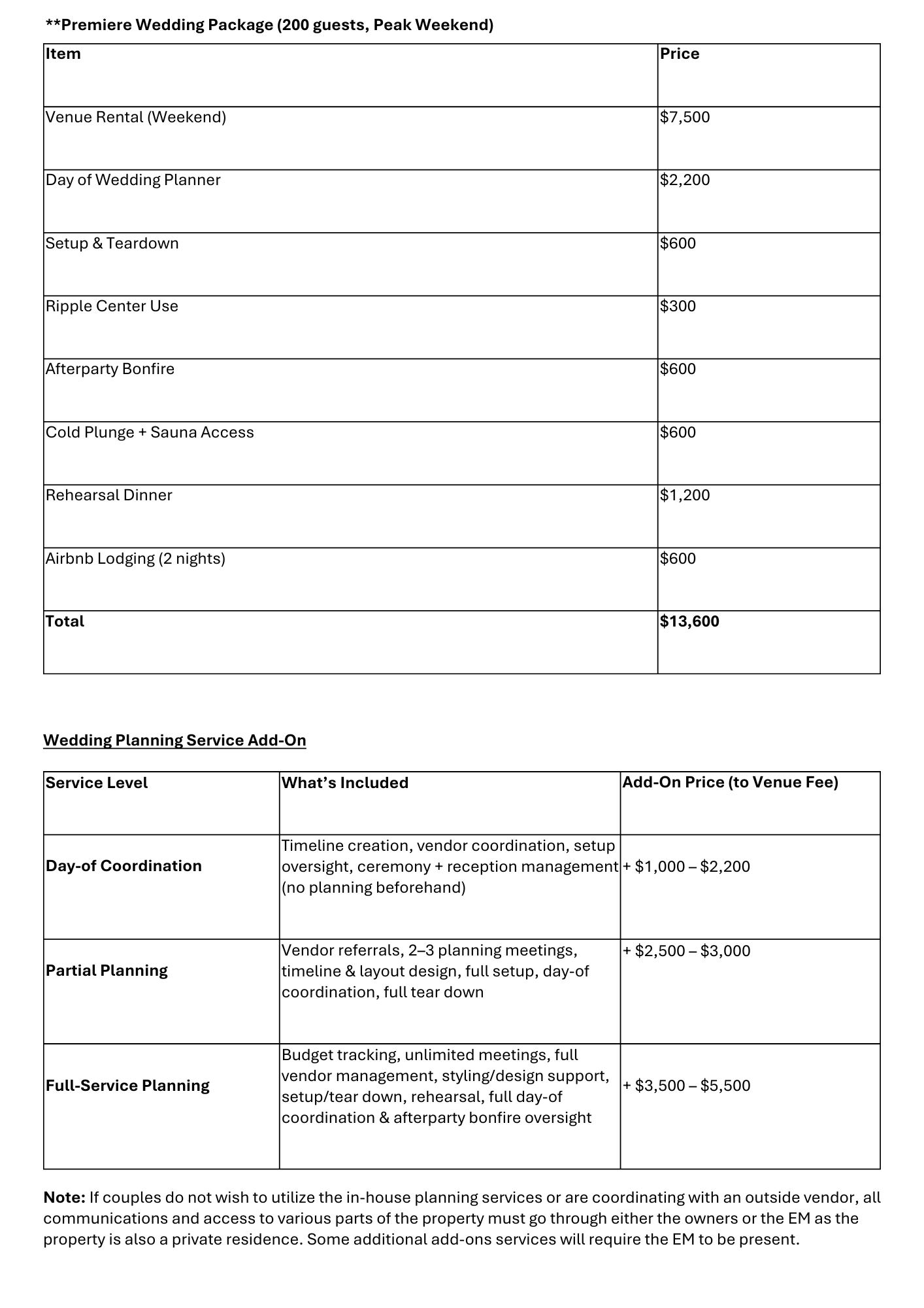 Wedding Venue – Ripple Ranch Idaho